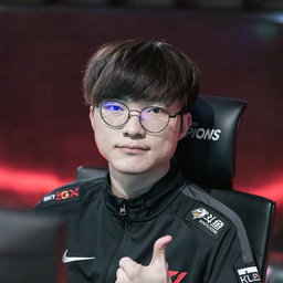 Forced2Finish - Profile - User | Challengermode