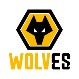 R6 Wolves Esports - Profile | Challengermode