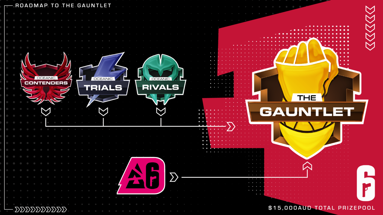 OCEANIC GAUNTLET - Match 3 Game 1 - Tournament Game Lobby | Challengermode