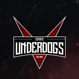Underdogs_gr - Profile | Challengermode