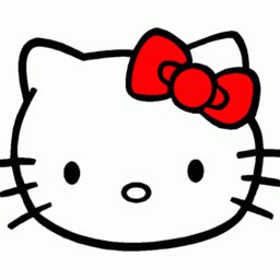 Hello_Kitty - Profile | Challengermode