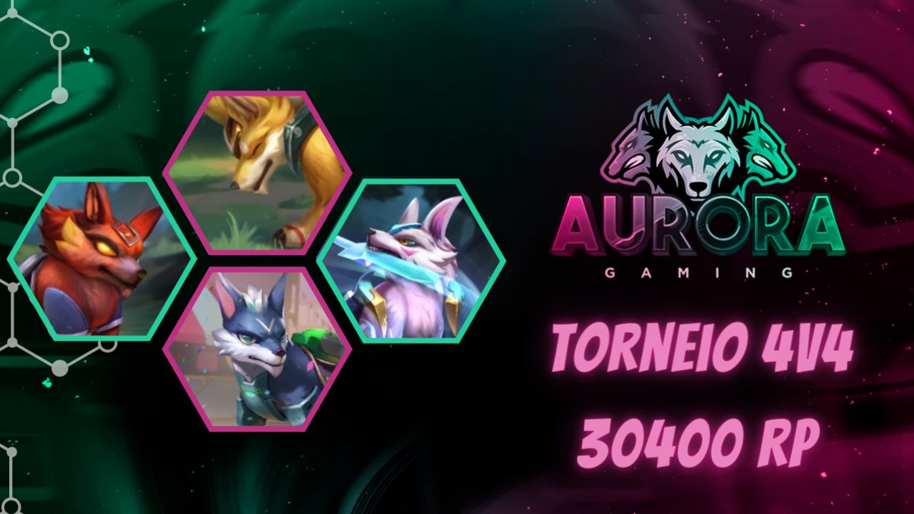 2° Aura Cup - TFT - 4x4 - Overview - Tournament | Challengermode