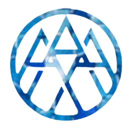 Aggressive All Around - Profile | Challengermode